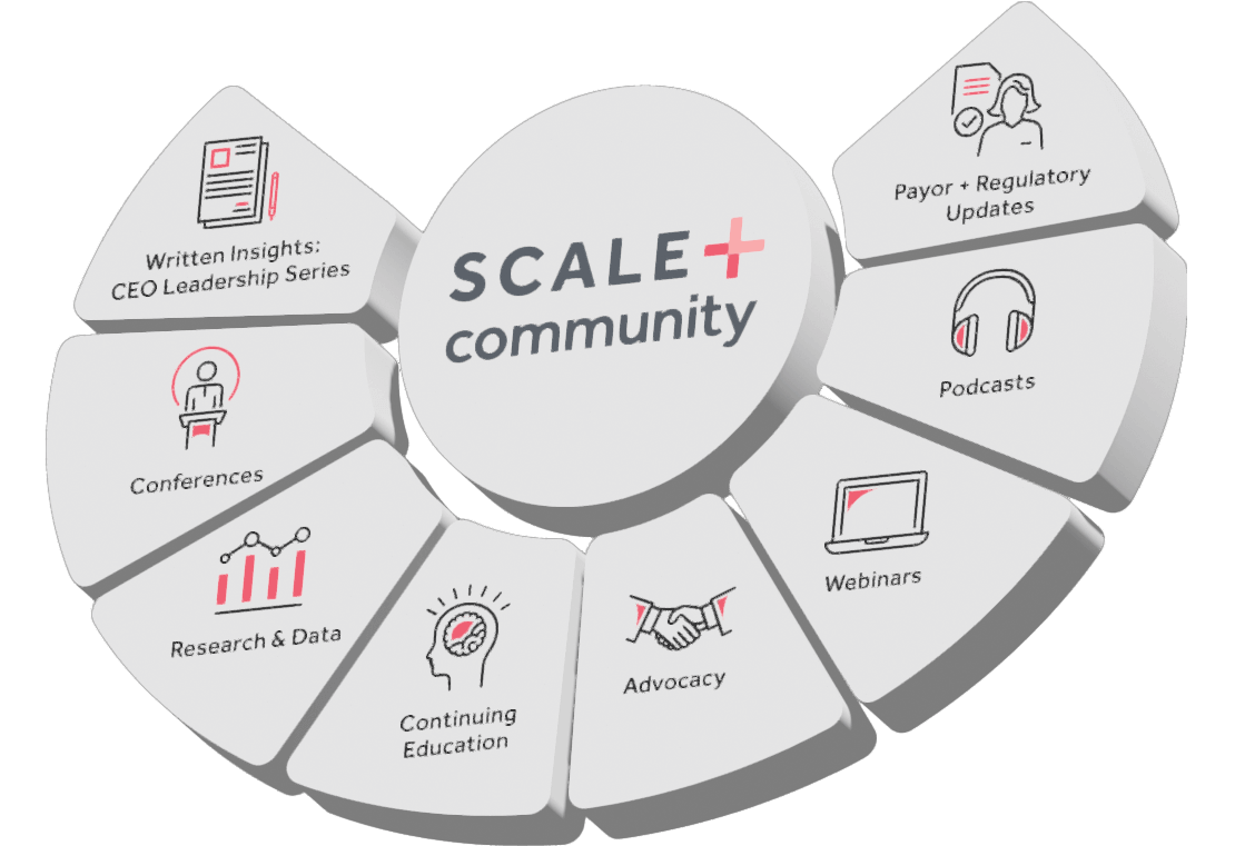 SCALE Thought Leaders: Driving Healthcare Innovation