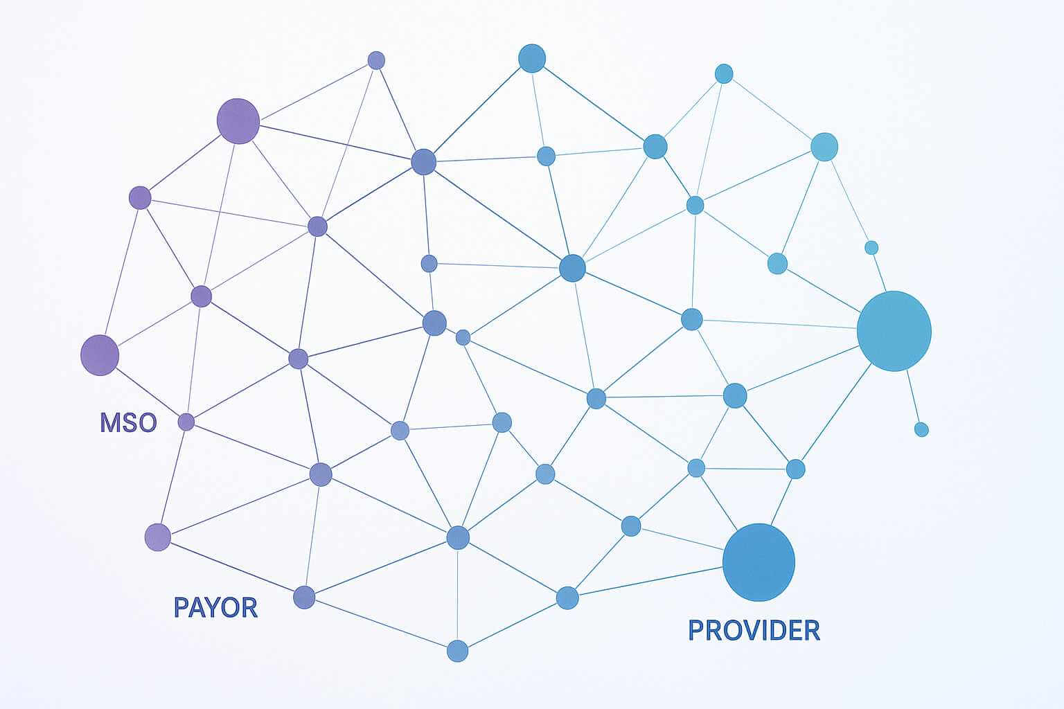 Connect With Us – SCALE Community Solutions